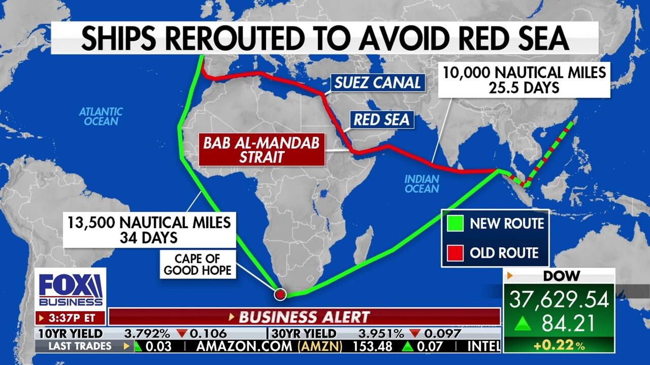 Red Sea turmoil sends economic shockwaves far and wide - Asia Insurance ...